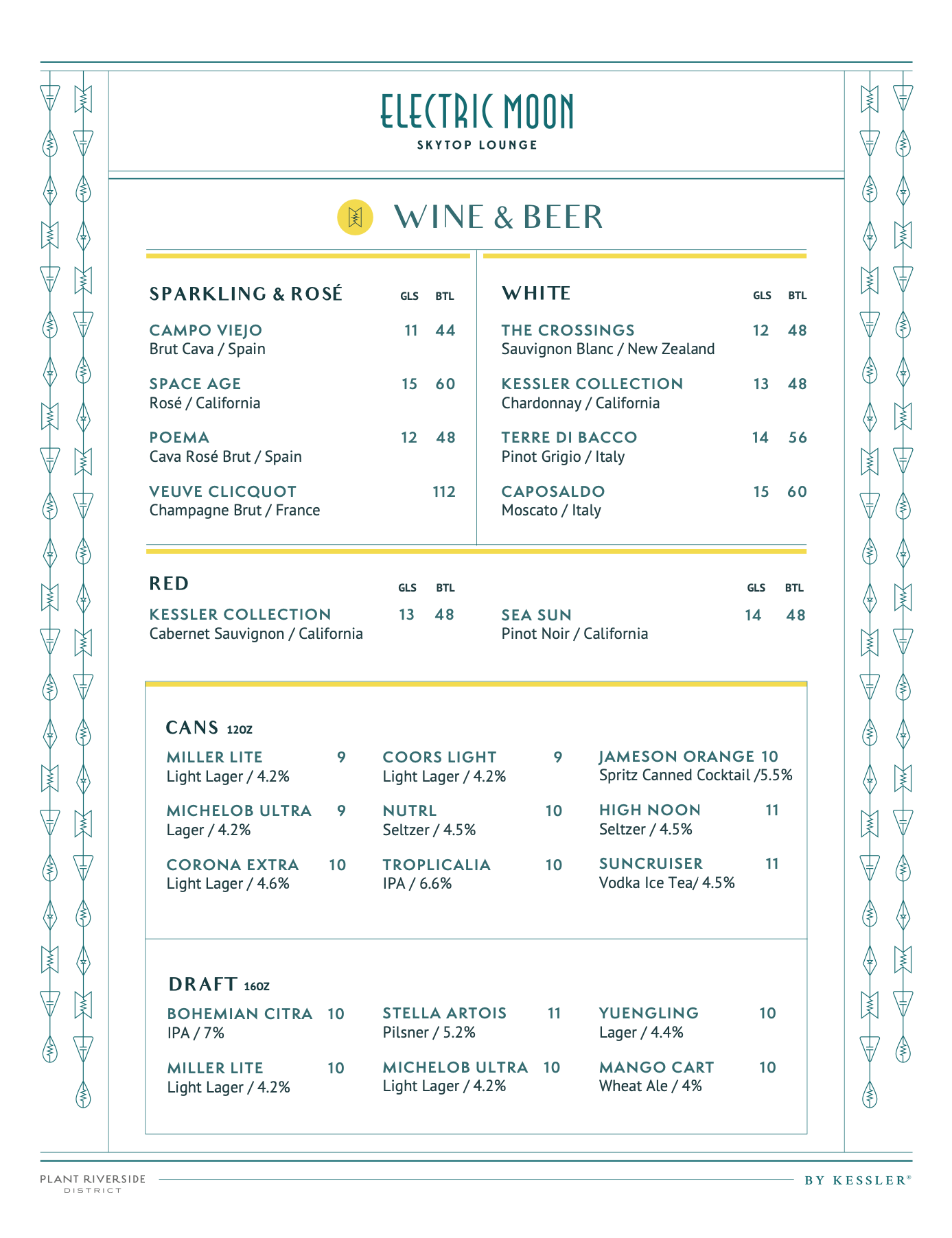 Menu - Plant Riverside District